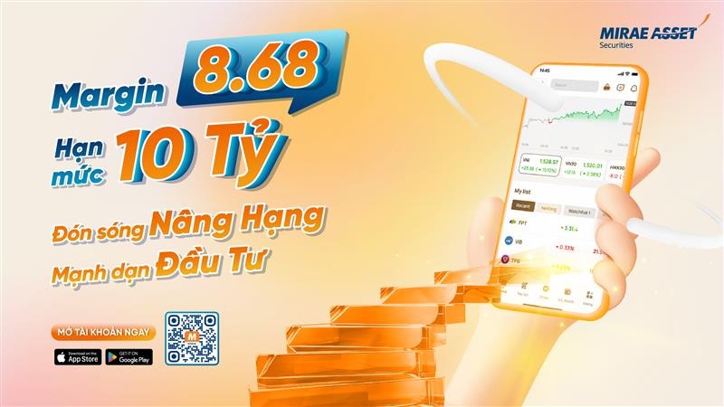 Margin 8.68 - Hạn mức vay lên đến 10 Tỷ | Mirae Asset Securities (Vietnam) JSC